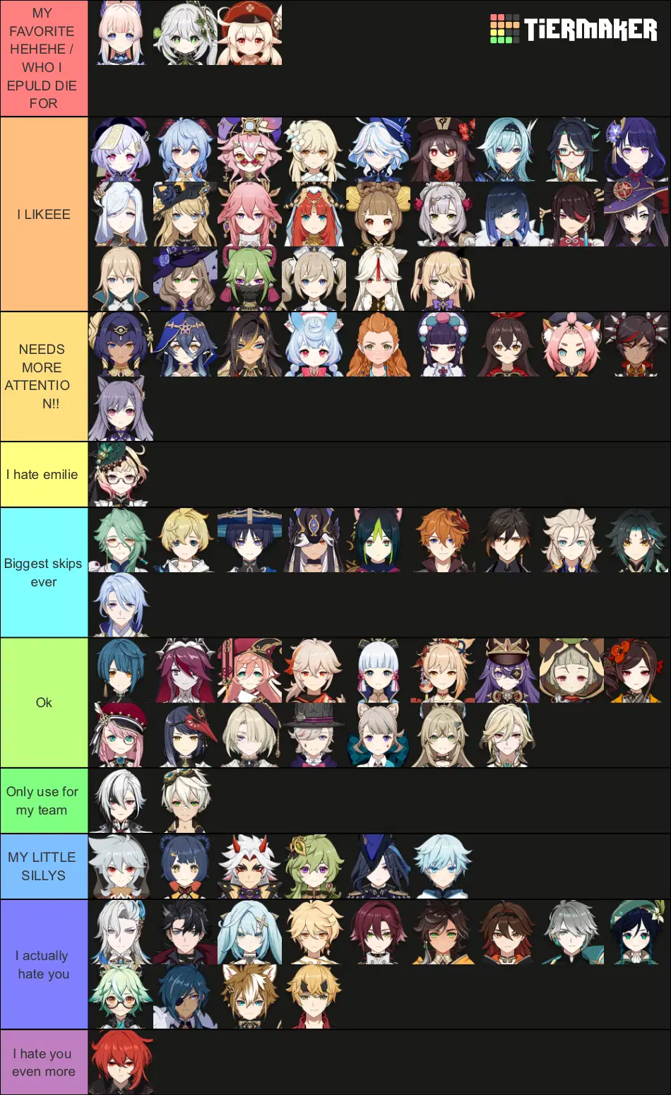 MY TEIR LIST !! Genshin Impact | HoYoLAB