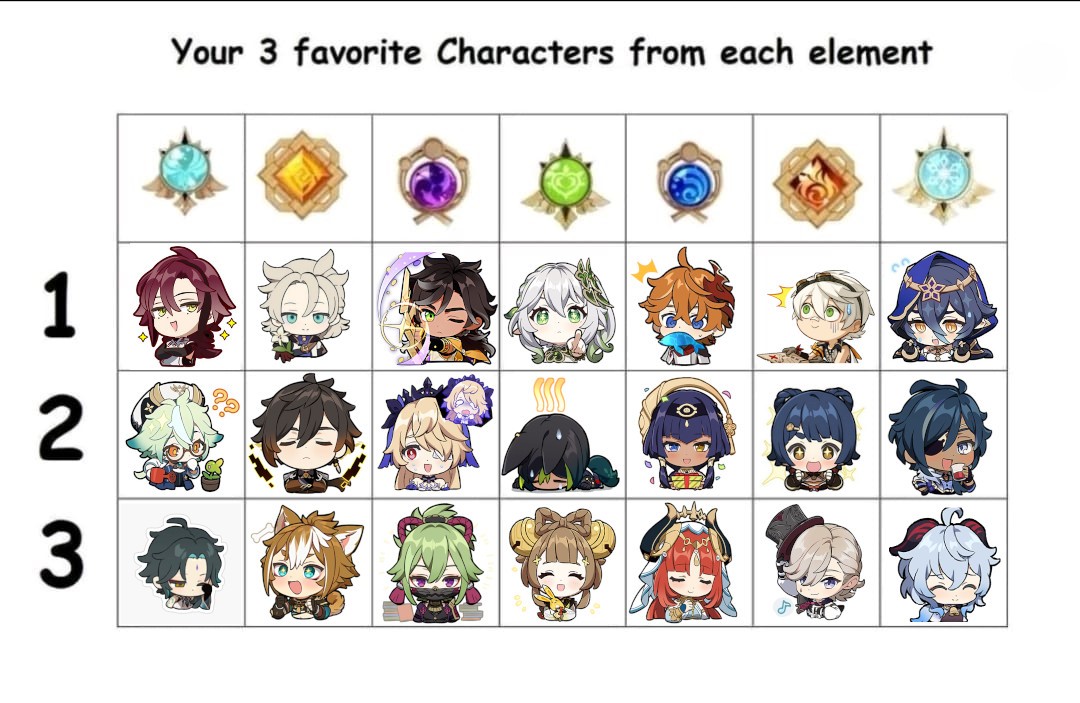 Haha ... little chibis Genshin Impact | HoYoLAB