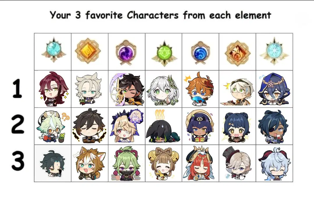 Haha ... little chibis Genshin Impact | HoYoLAB