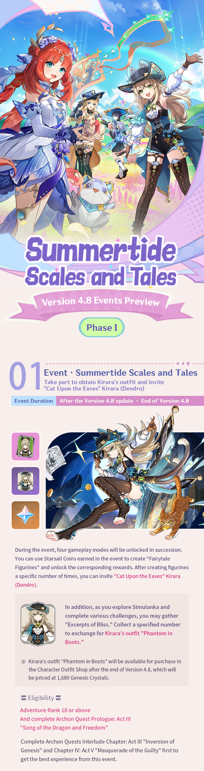 4.8 ROAD MAP | 😇 Genshin Impact | HoYoLAB