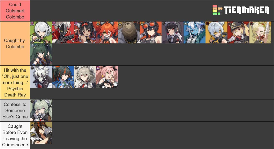 ZZZ Agents Who Could Outsmart Detective Colombo Zenless Zone Zero | HoYoLAB