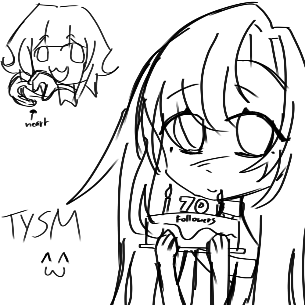 Tysm guys! | HoYoLAB