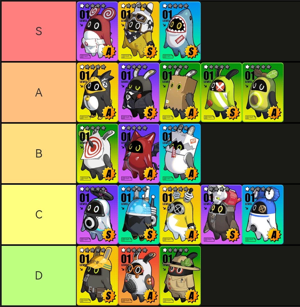 Bangboo tier list (personal) Zenless Zone Zero | HoYoLAB