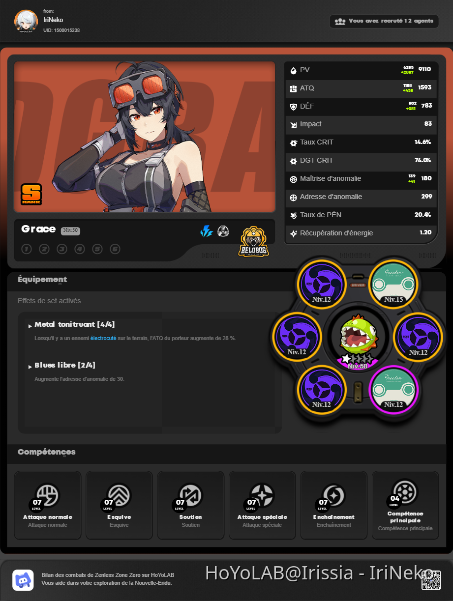 LVL 45 - ELECTRO TEAM PROGRESS HEBDO : Zenless Zone Zero | HoYoLAB