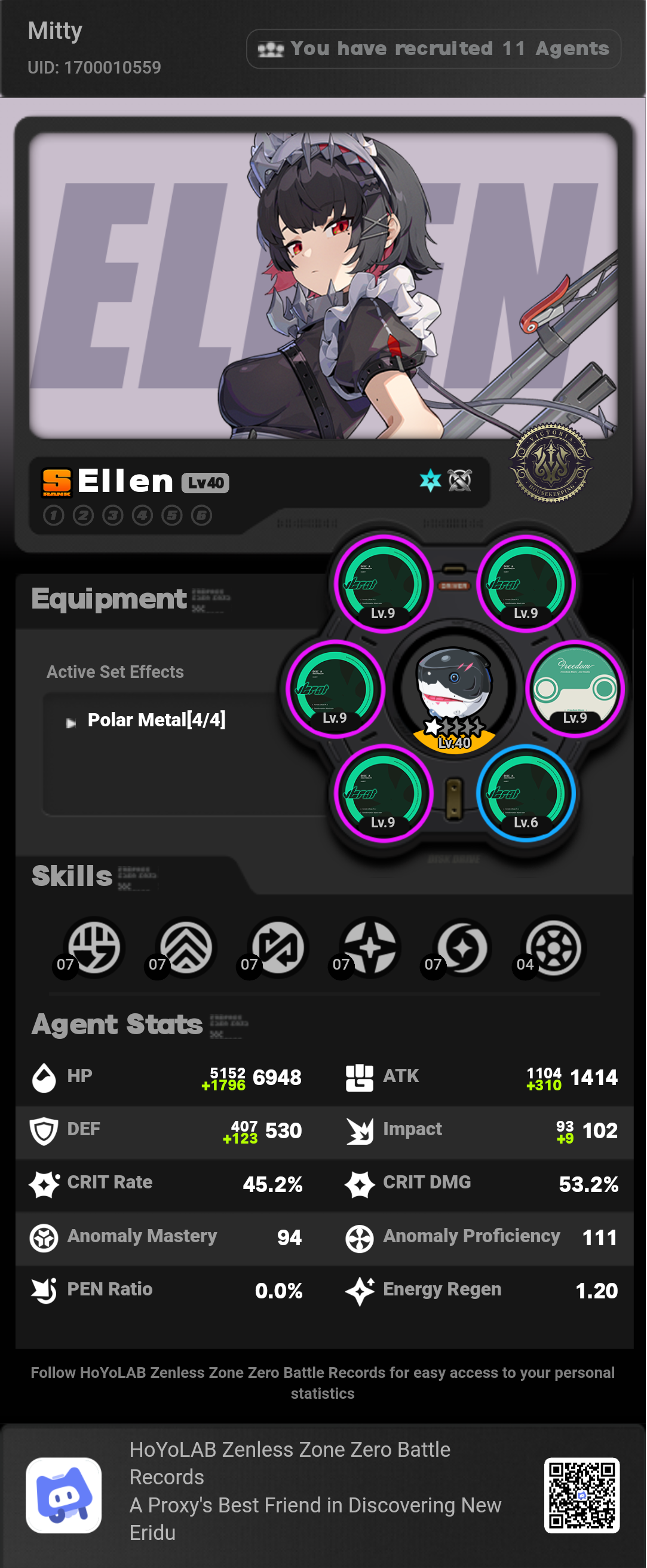 ICE META ON ZZZ Zenless Zone Zero | HoYoLAB