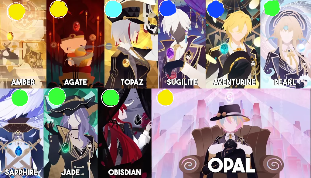 Pull plans for Upcoming and new IPC characters + (fan badge) Honkai ...