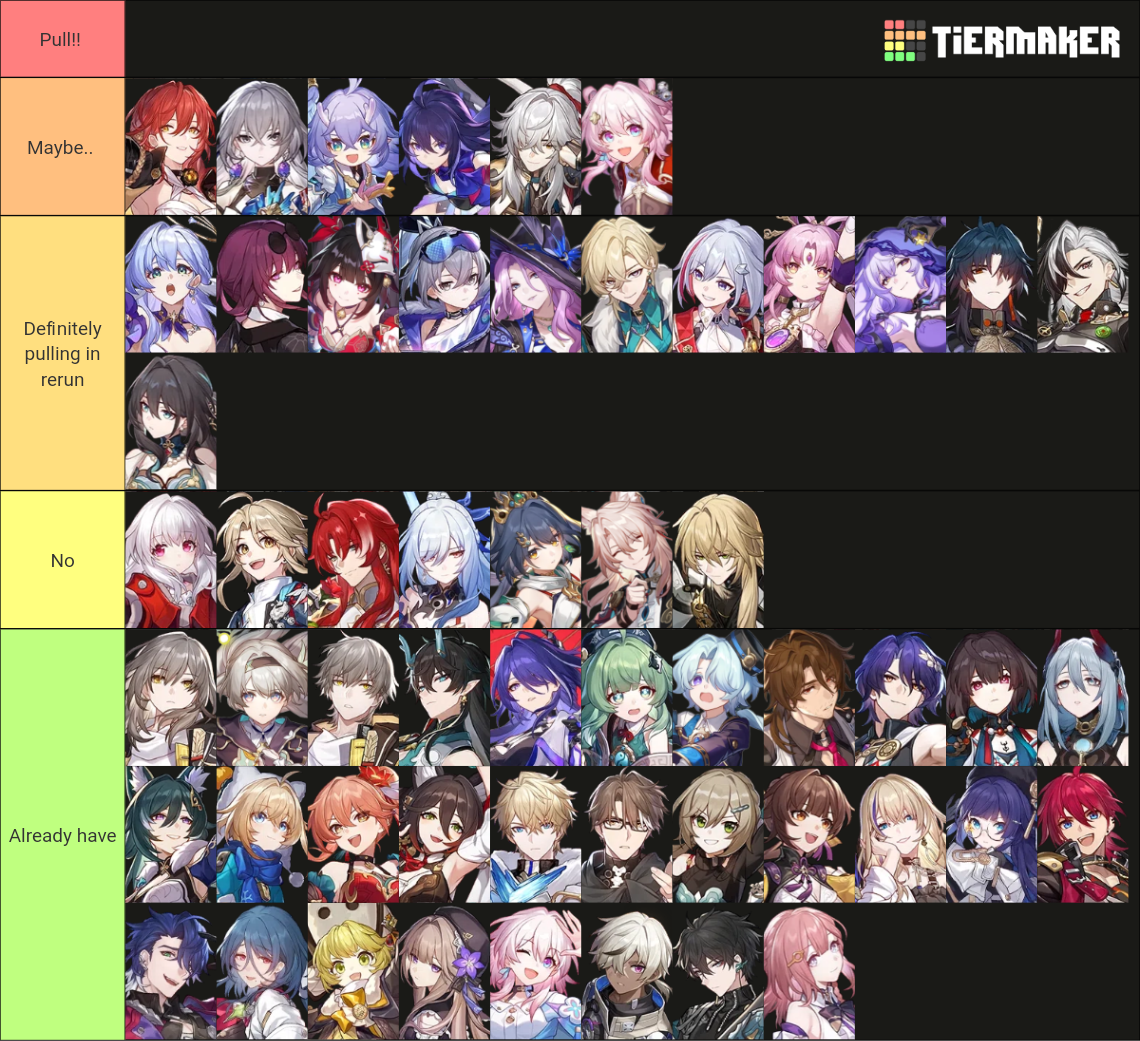 Hsr tier list Honkai: Star Rail | HoYoLAB