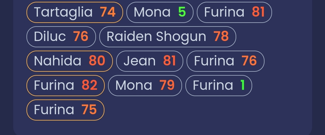 My Furina pull Genshin Impact | HoYoLAB