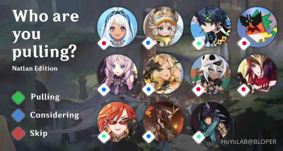 Few Natlan characters that I might pull Genshin Impact | HoYoLAB