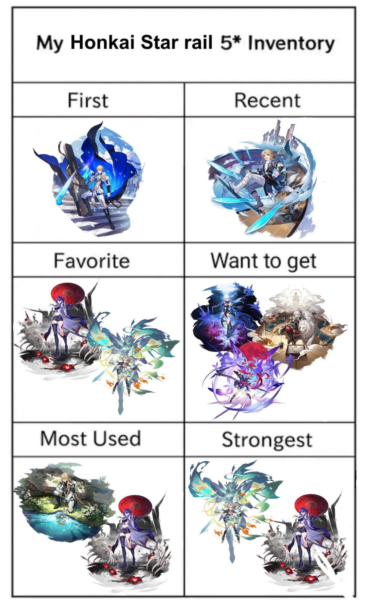 My HSR 5 Star Inventory Honkai: Star Rail | HoYoLAB
