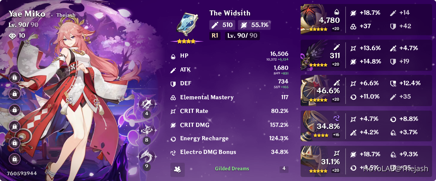 My Yae Miko Build. Genshin Impact | HoYoLAB