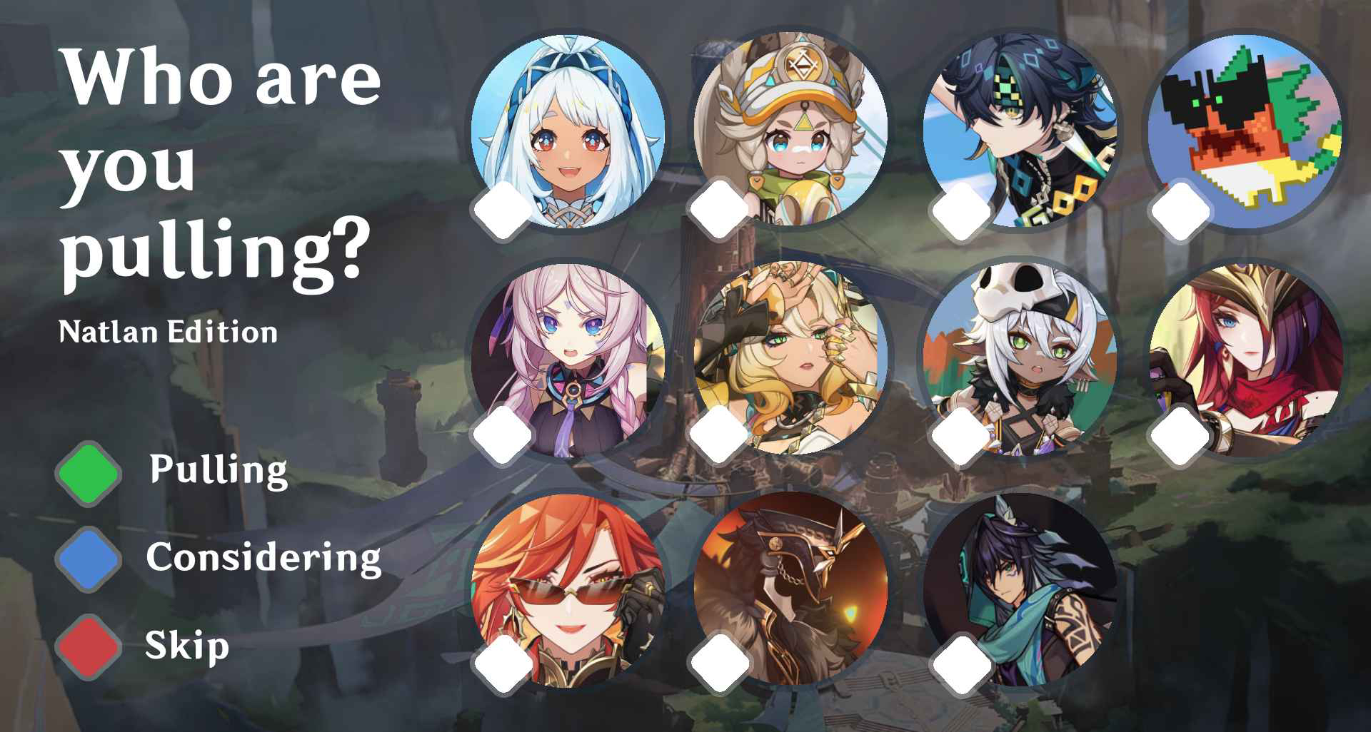 I just need a 5 star pyro character 🥵👹👹 Genshin Impact | HoYoLAB