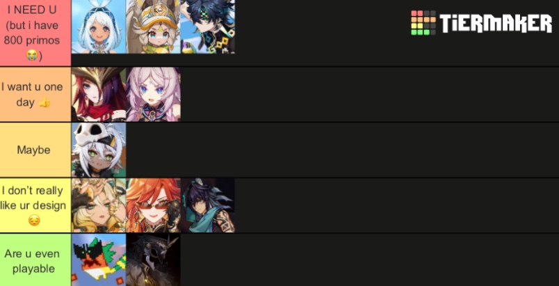 My thoughts on Natlan characters / pulling list for Natlan 🙏🙏🙏 Genshin ...