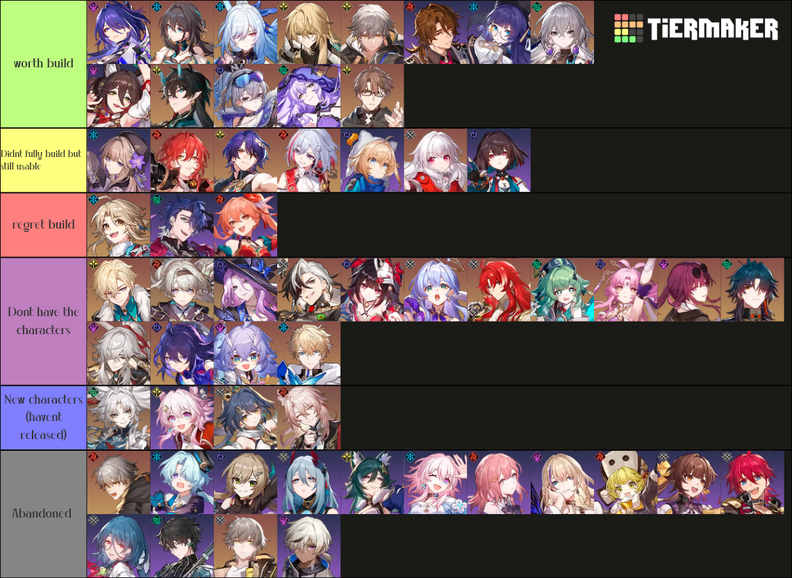 HSR characters build Honkai: Star Rail | HoYoLAB