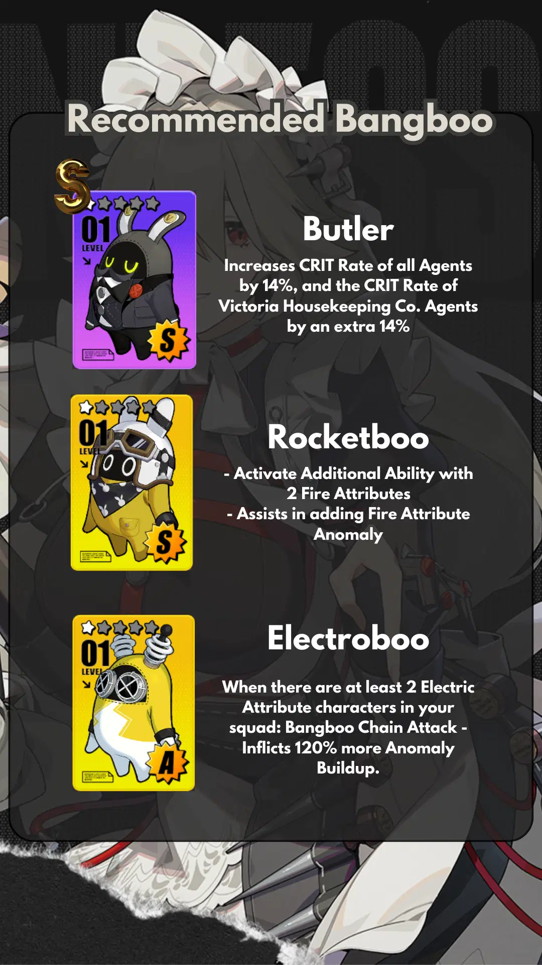 Rina Best Build Zenless Zone Zero | HoYoLAB