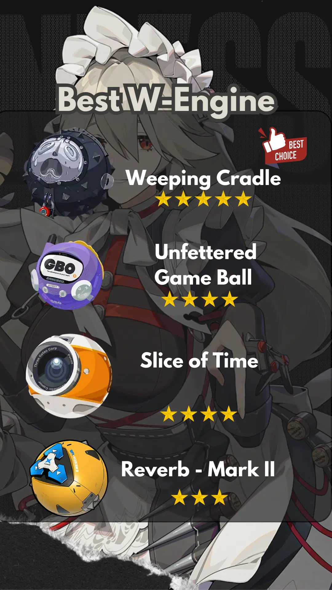 Rina Best Build Zenless Zone Zero | HoYoLAB