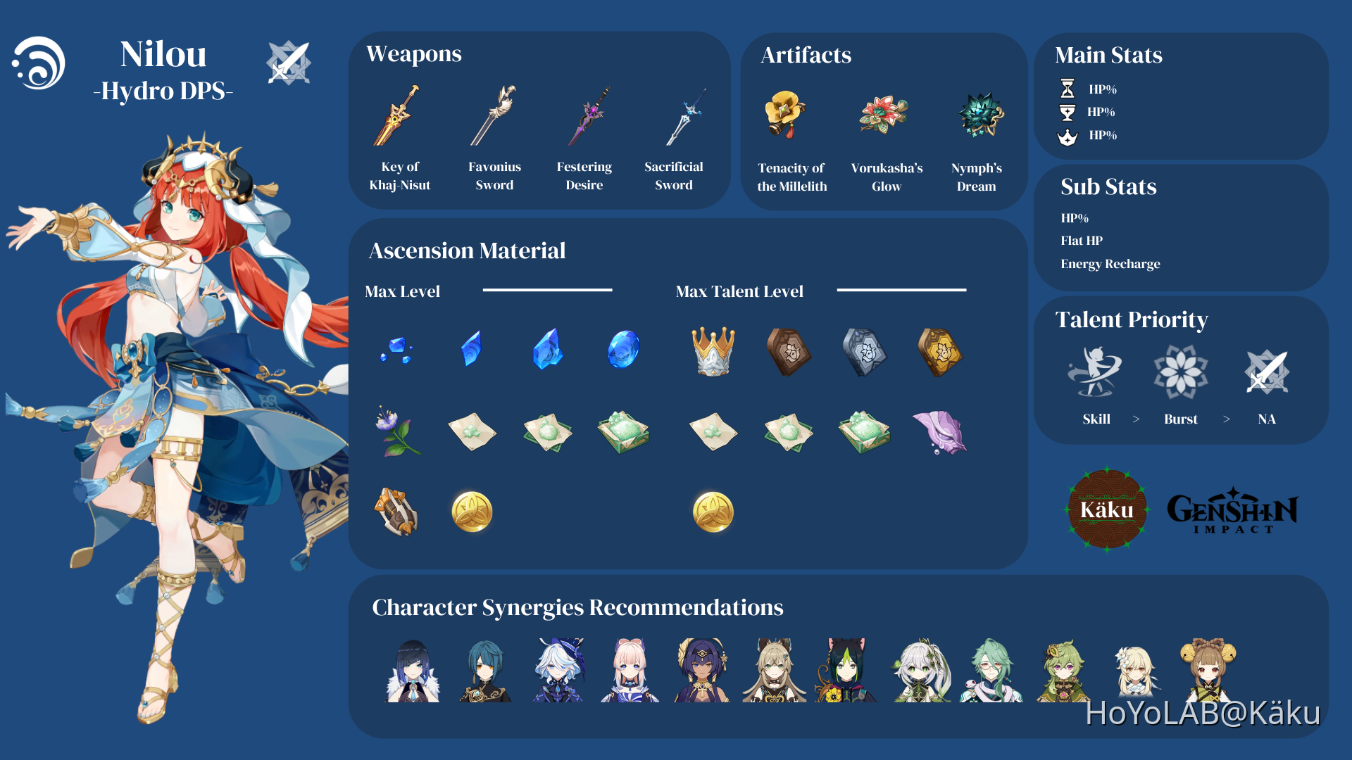 Nilou - Dance of Lotuslight - Character Guide Genshin Impact | HoYoLAB