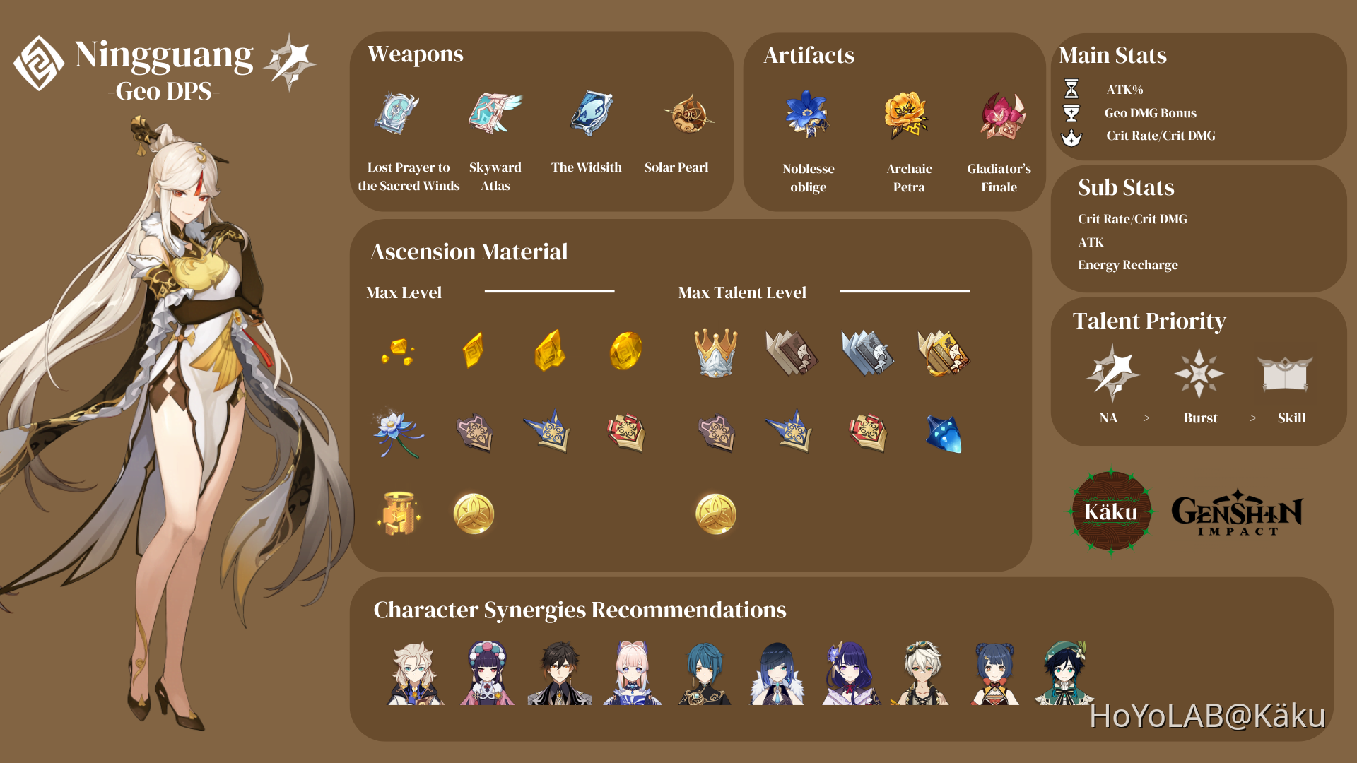 Ningguang - Eclipsing Star - Character Guide Genshin Impact | HoYoLAB