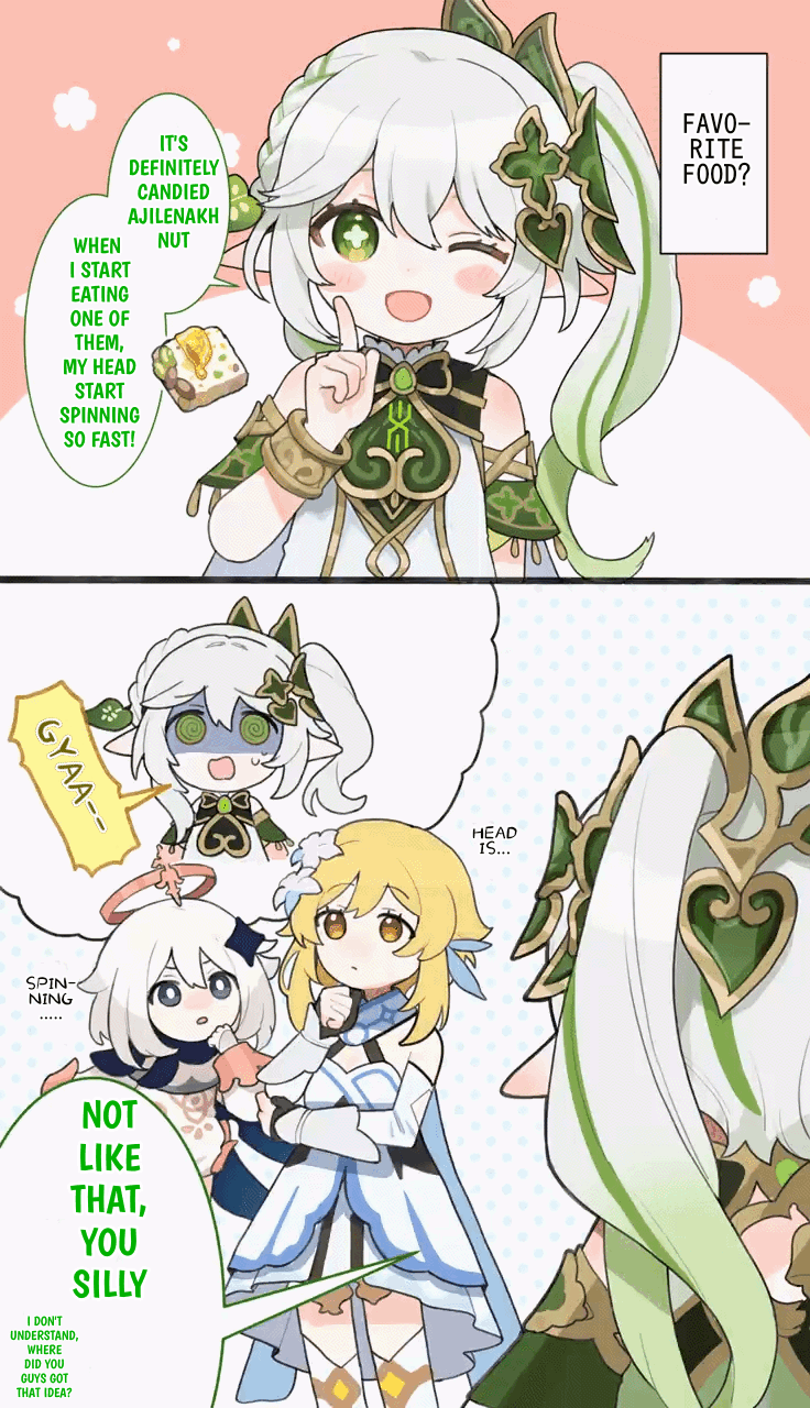 Nahida’s favorite food Genshin Impact | HoYoLAB