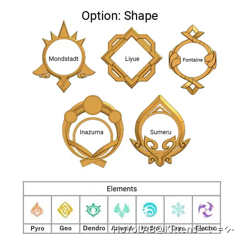 The vision shape is different Genshin Impact | HoYoLAB