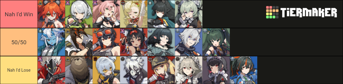 ZZZ Characters Based On If I Think I'd Win In A Fight Zenless Zone Zero ...