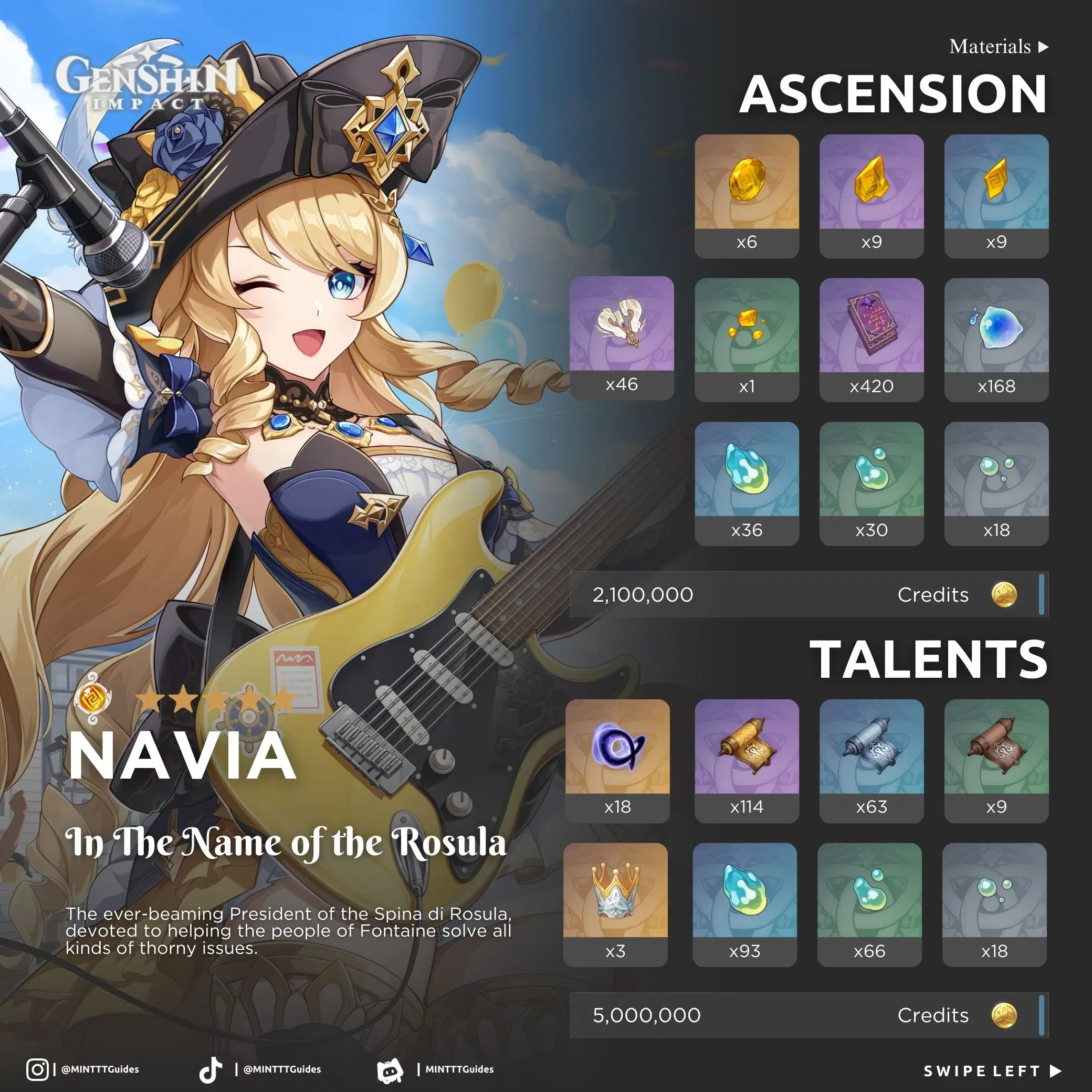 NAVIA - BUILD GUIDE (V4.8) | GENSHIN IMPACT Genshin Impact | HoYoLAB