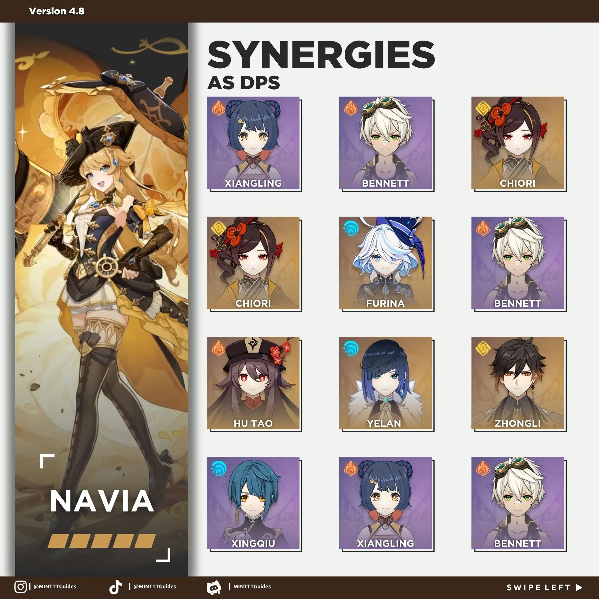 NAVIA - BUILD GUIDE (V4.8) | GENSHIN IMPACT Genshin Impact | HoYoLAB