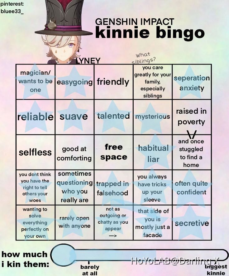 Kinnie Bingo#14: Lyney Genshin Impact | HoYoLAB