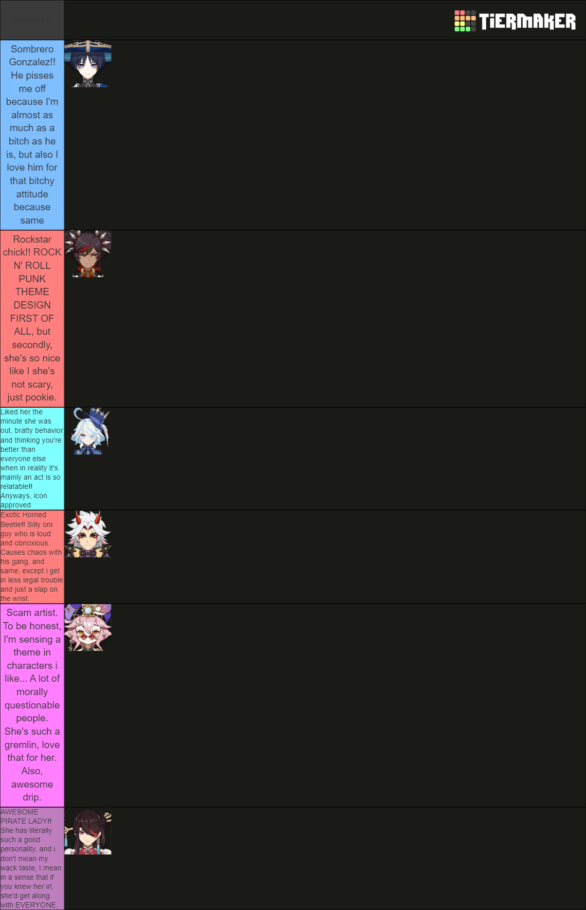 My reasons on why i like my favorite characters (read desc for ...