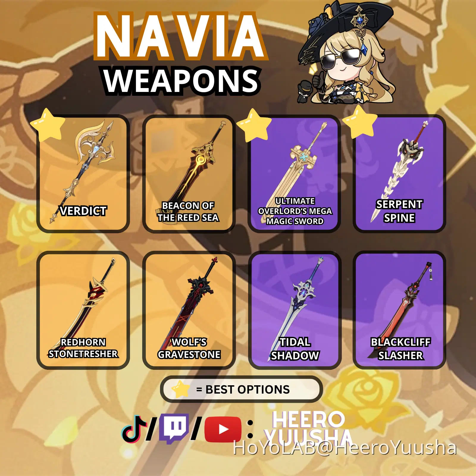 [VER 4.8] NAVIA BUILD AND FARM GUIDE Genshin Impact | HoYoLAB