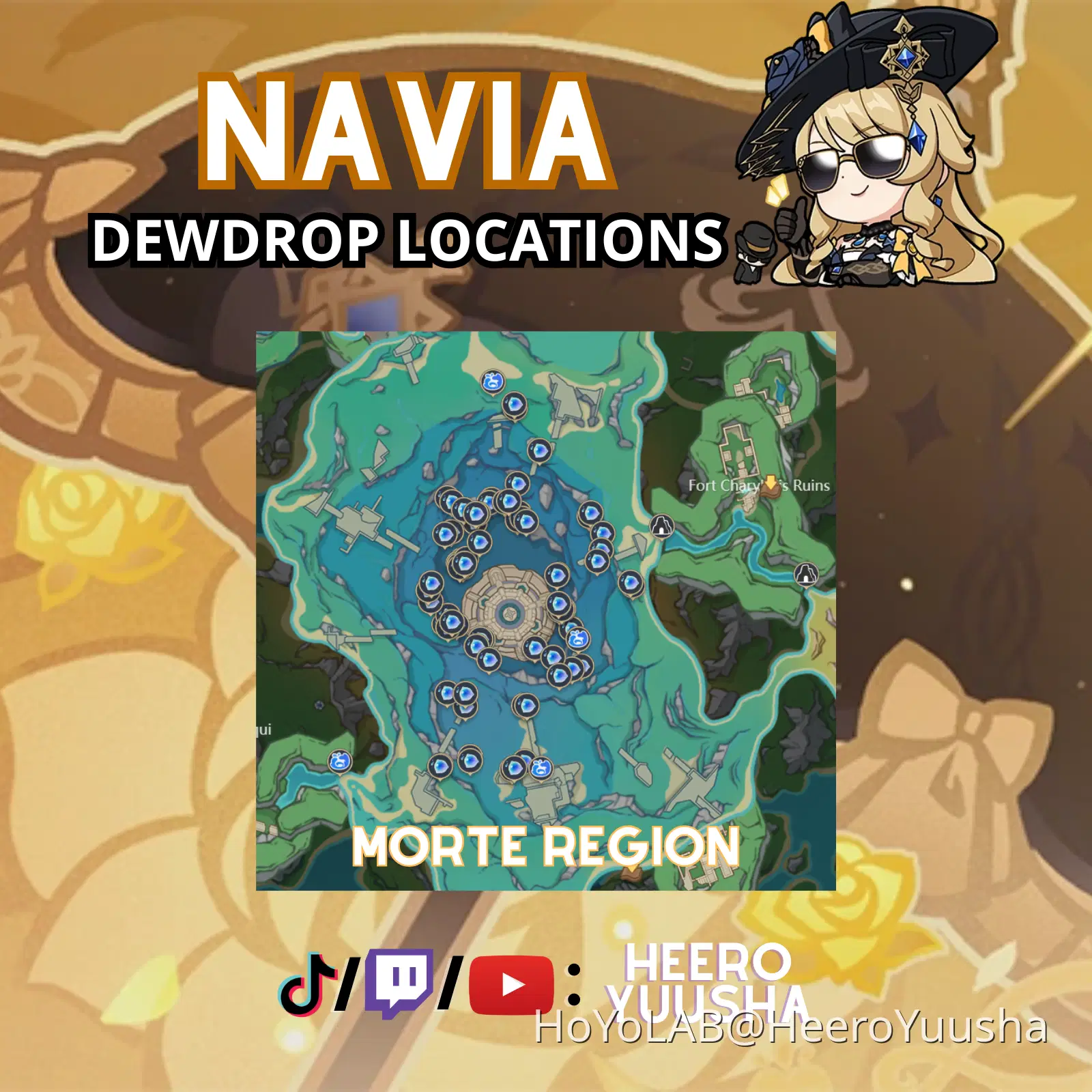 [VER 4.8] NAVIA BUILD AND FARM GUIDE Genshin Impact | HoYoLAB