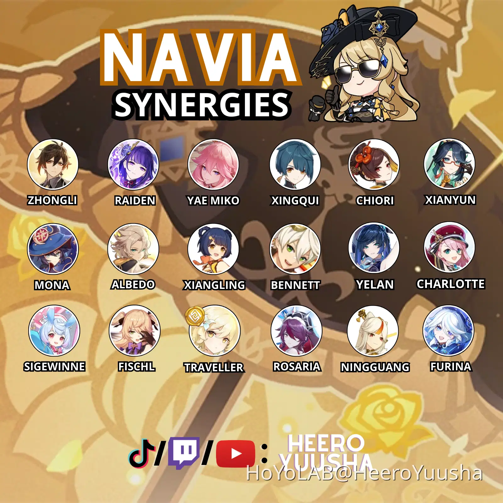 [VER 4.8] NAVIA BUILD AND FARM GUIDE Genshin Impact | HoYoLAB