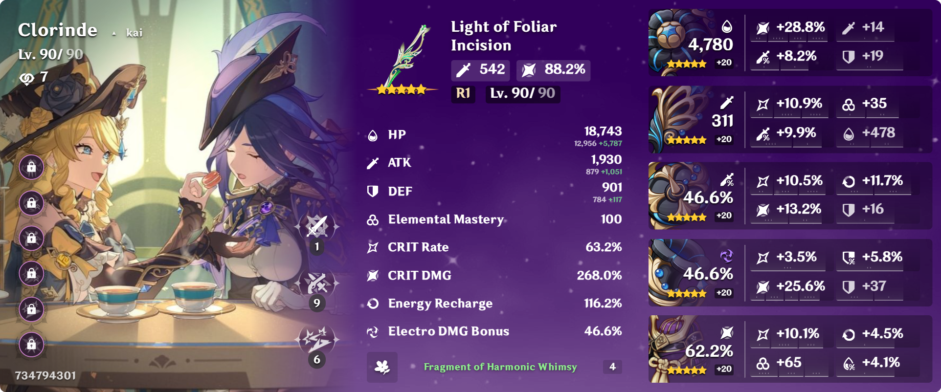 my Clorinde build Genshin Impact | HoYoLAB