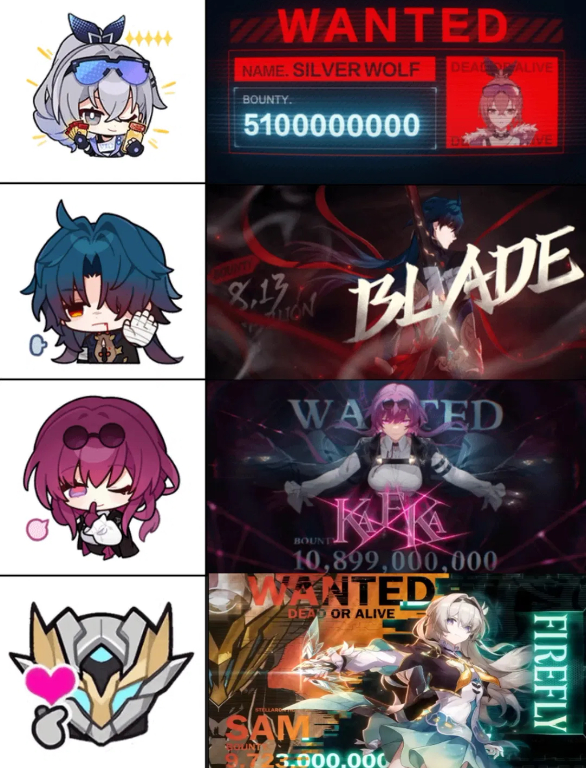 Stellaron hunters bounties 🏽 Honkai: Star Rail | HoYoLAB