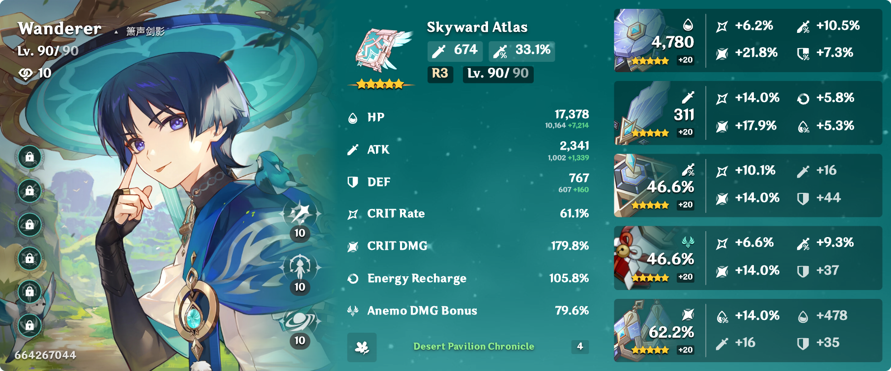 Wanderer Artifact Farming 😭 Genshin Impact | HoYoLAB