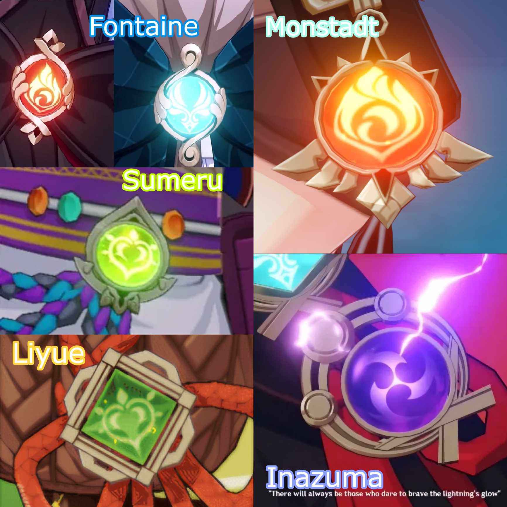 Vision types by region. Genshin Impact | HoYoLAB