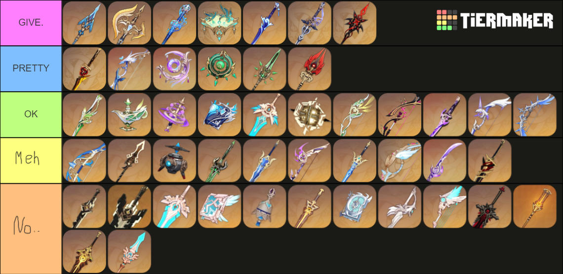 Pretty Weapon Tier List Genshin Impact | HoYoLAB
