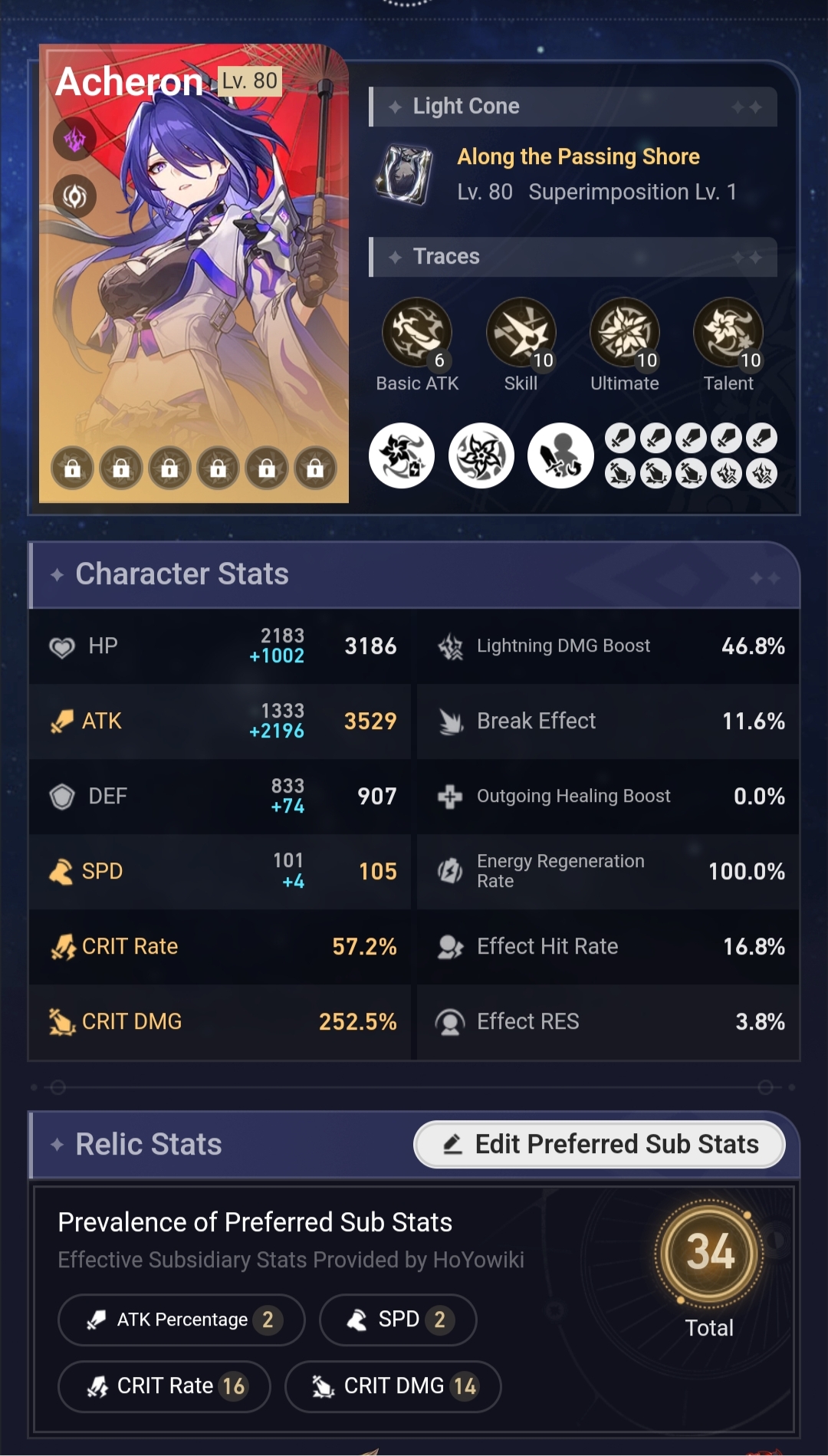 Final Acheron Build Honkai: Star Rail | HoYoLAB