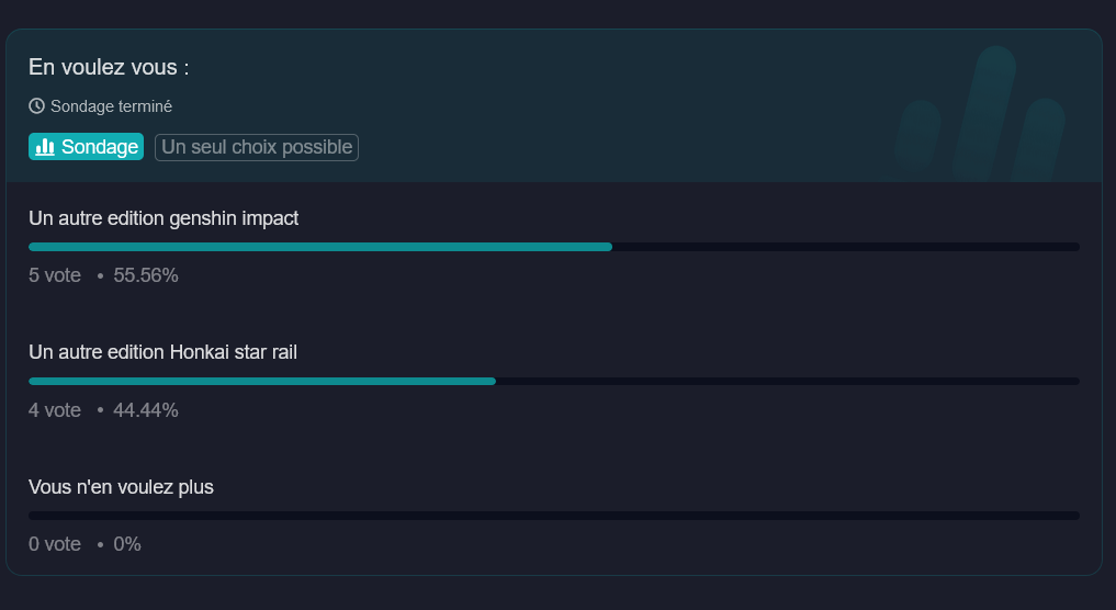 j'ai pas de titre. | HoYoLAB