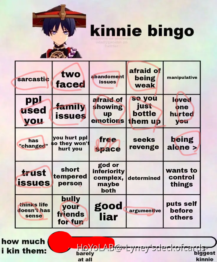 Genshin kinnie templates