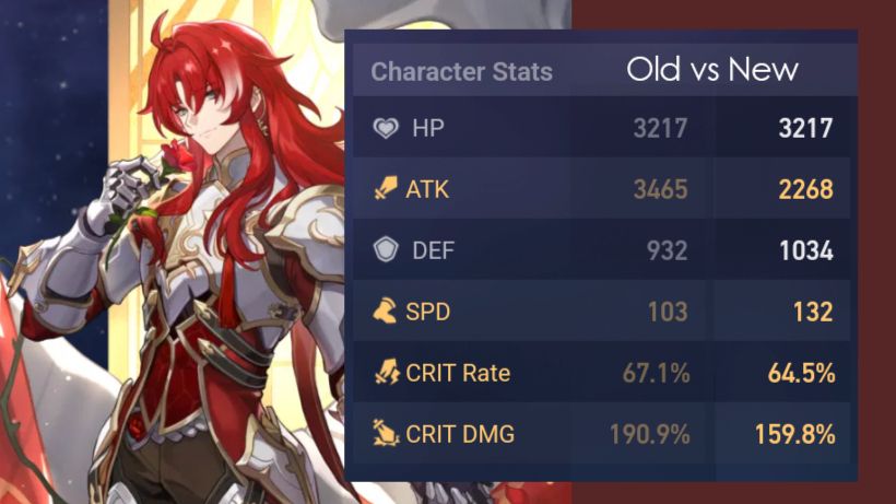 My new and old Argenti builds - ATK or SPD x ERR | Hope to get better ...