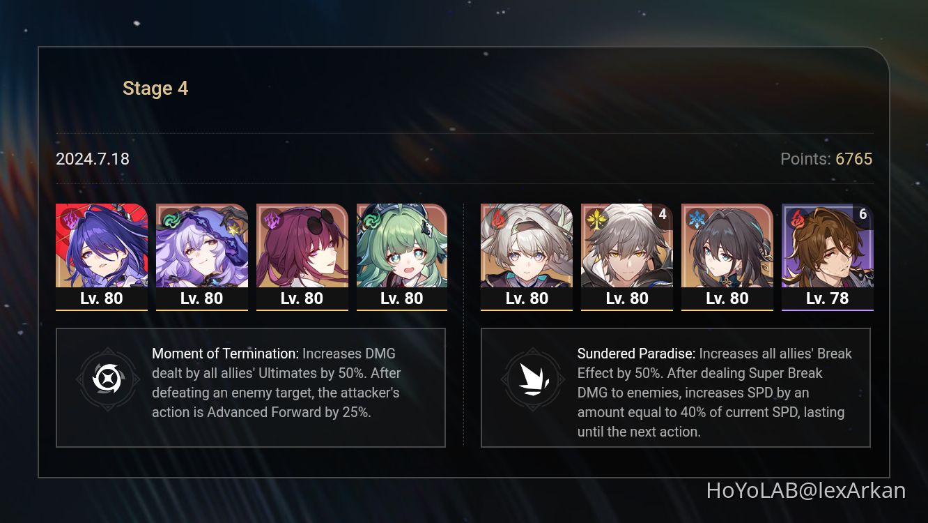 Acheron Hyper Carry And Firefly Break Teams Honkai: Star Rail | HoYoLAB