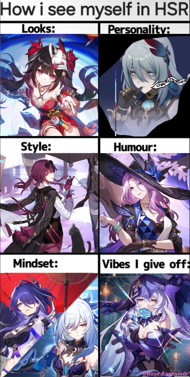 How I see Myself HSR Honkai: Star Rail | HoYoLAB