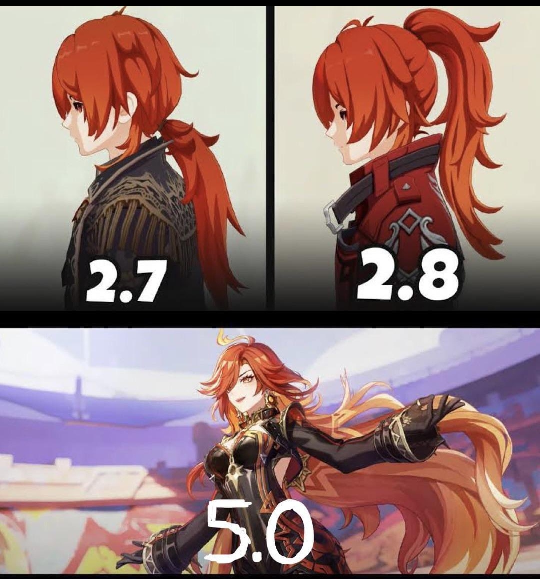 Evolution of diluc 💀 Genshin Impact | HoYoLAB