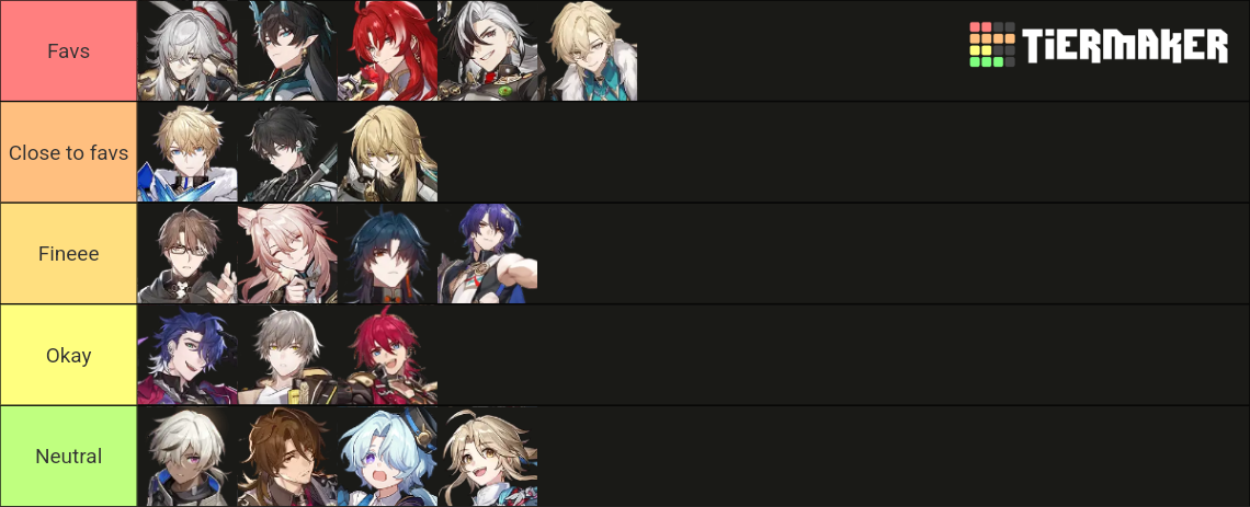 My HSR men preference Honkai: Star Rail | HoYoLAB