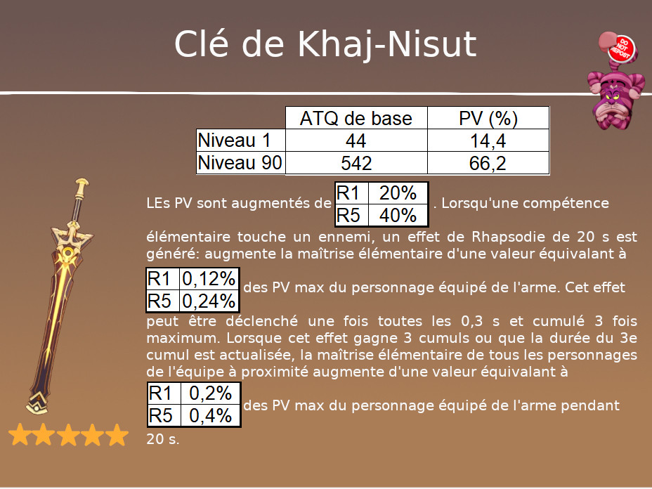 [Guide pour la V4.8][armes] Bannière arme phase 1 : Clé de Khaj-Nisut ...