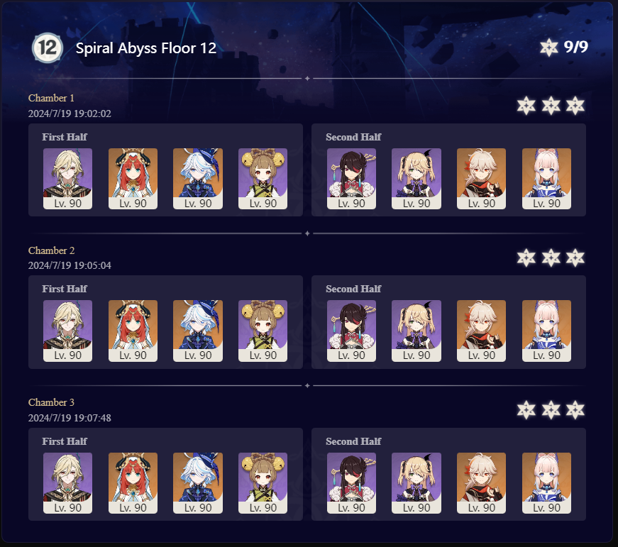 The new Dendro Sumeru character did pretty well in Abyss :> Genshin ...
