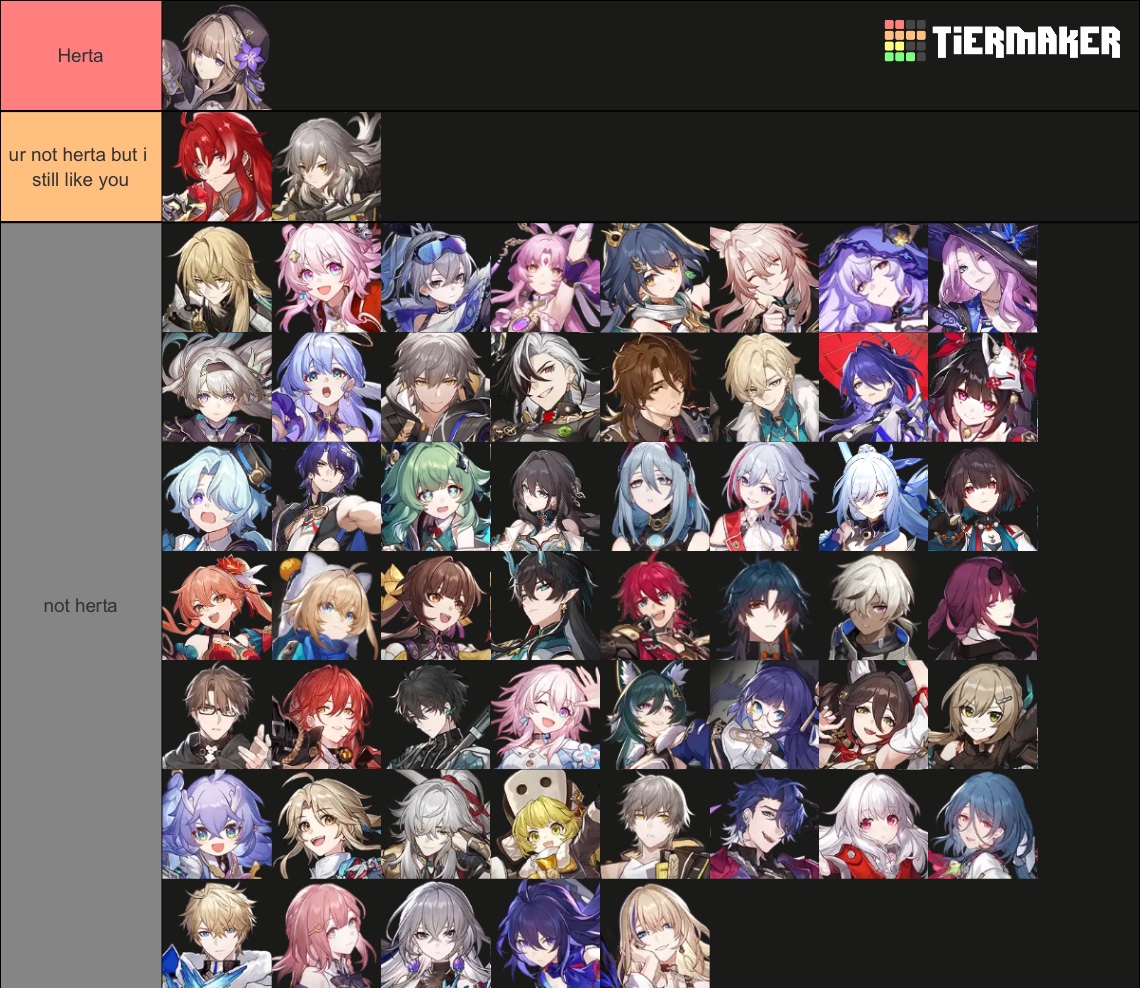 hsr tierlist Honkai: Star Rail | HoYoLAB