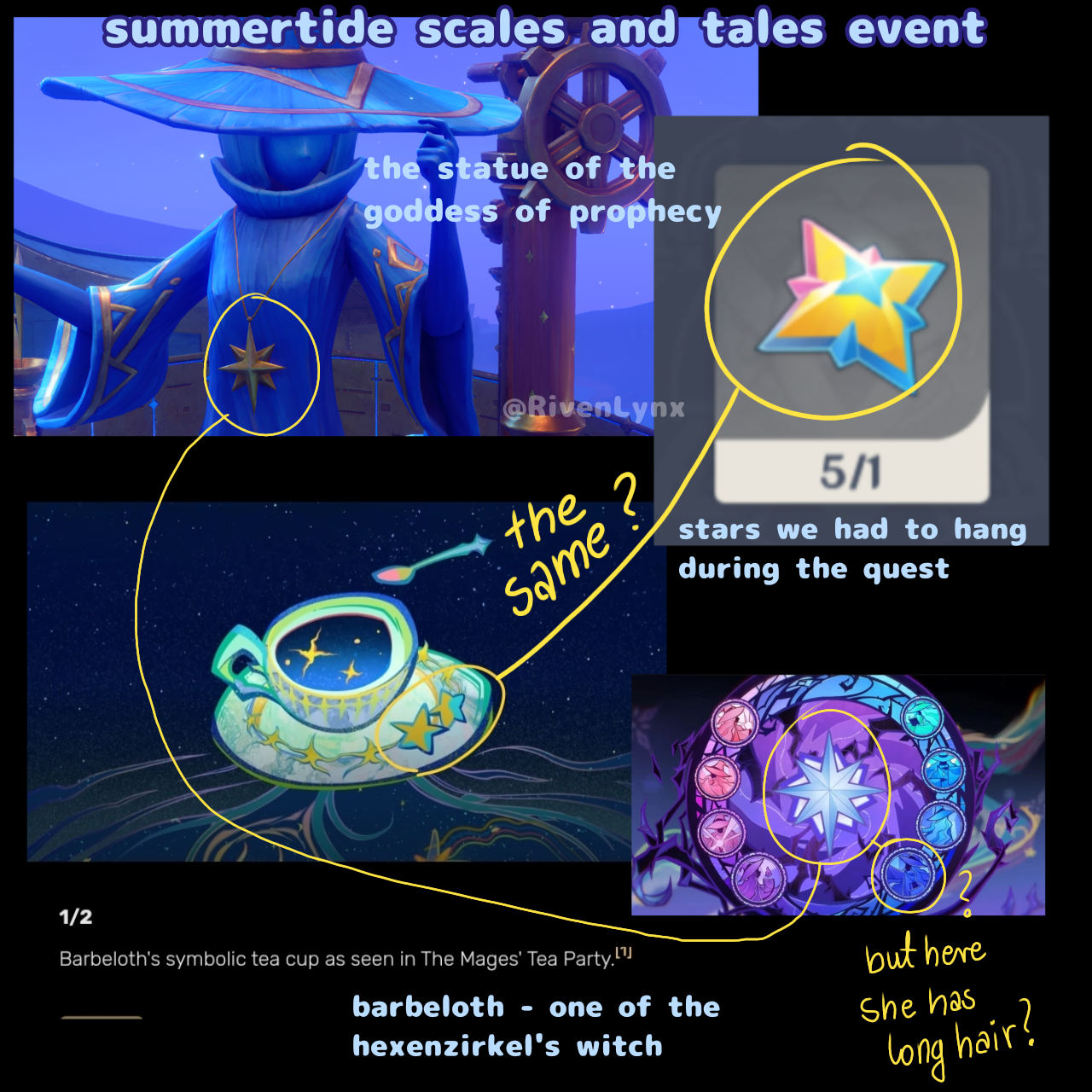 huh? hexenzirkel? barbeloth? just saying- Genshin Impact | HoYoLAB