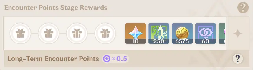 EXPLAINED: Encounter Points and Long-Term Encounter Points Genshin Impact | HoYoLAB